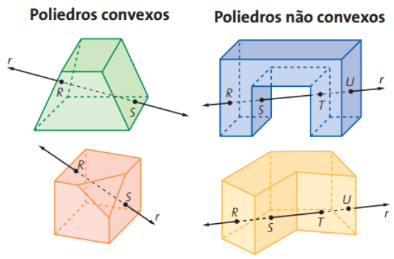 FORMAS GEOMÉTRICAS - Reforço de Matemática
