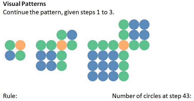 M^3 (Making Math Meaningful): Quadratic Visual Patterns