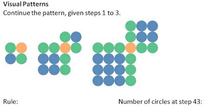 M^3 (Making Math Meaningful): Quadratic Visual Patterns