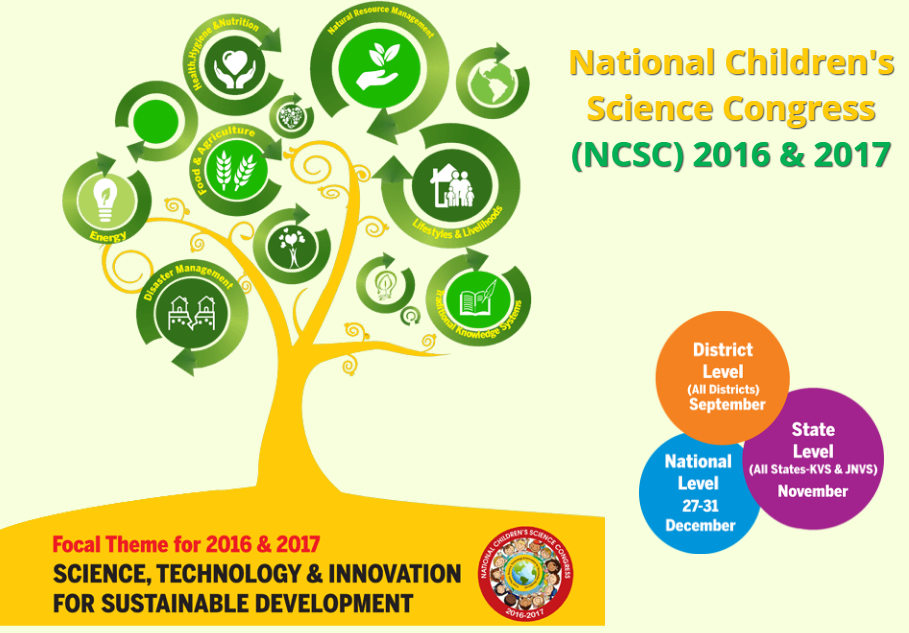 National Children's Science Congress