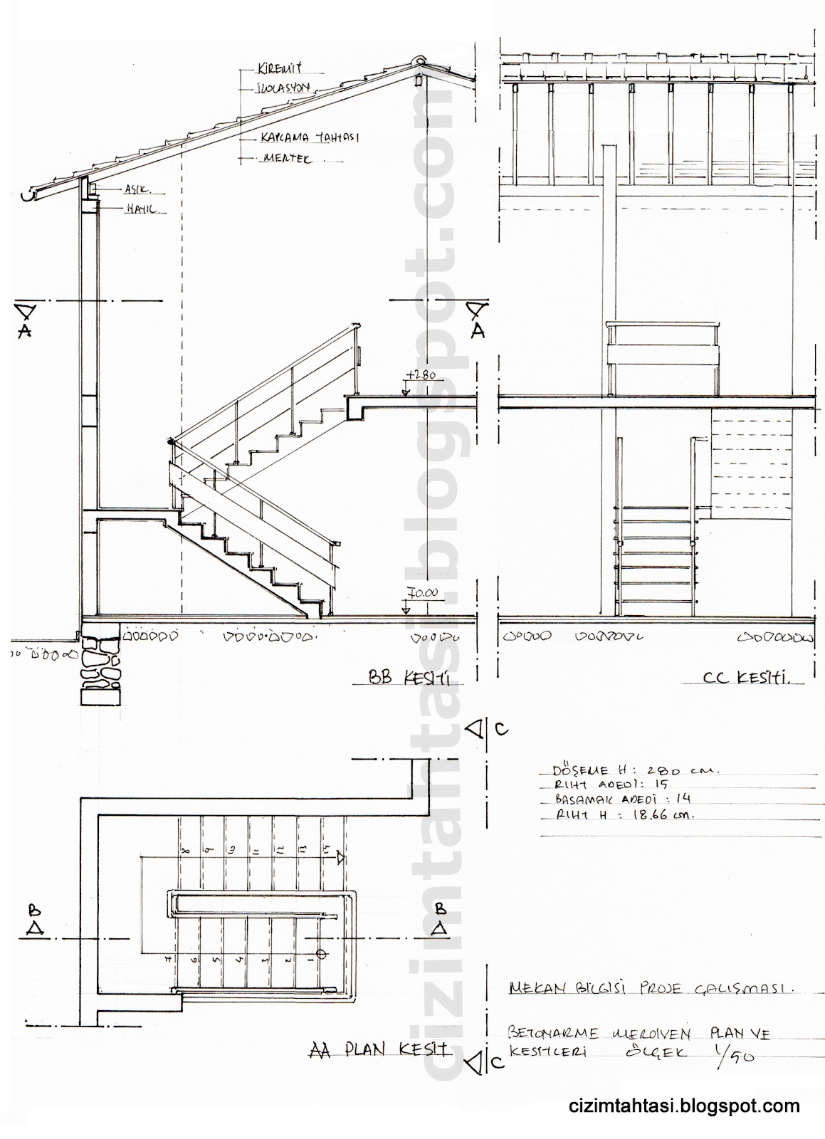 TASARIMDA ESKİZ ÇİZİM VE RENKLENDİRME : MERDİVENLER