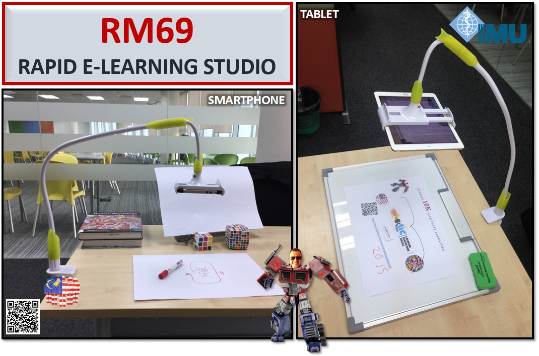 ZaidLearn: April 2015