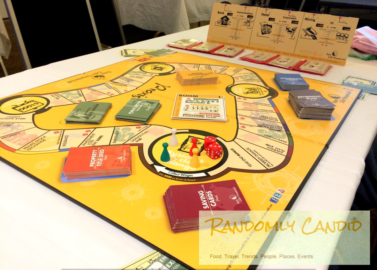 Bright Life Praxis: Knowing finances and investments in a fun way ...