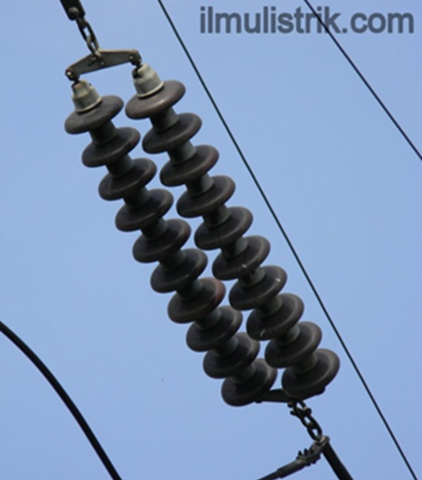 Peralatan Kontrol: Insulator Tegangan Tinggi