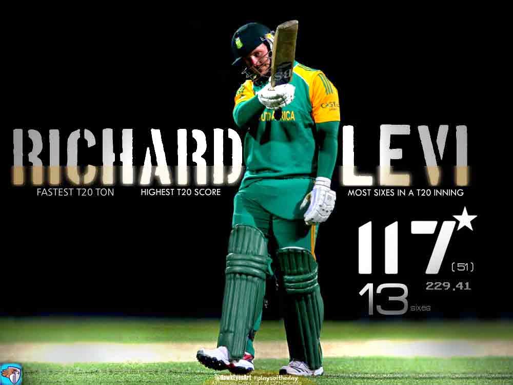 Richard Levi HD Wallpaper - sports wallpaper