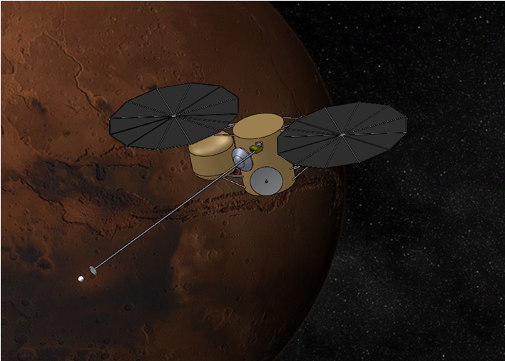 Space Business Blog: Planned Daily Updates from Altius Space Machines