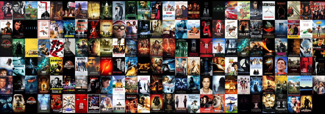 MUNGKOPAS: Jenis-jenis Kualitas Gambar Film