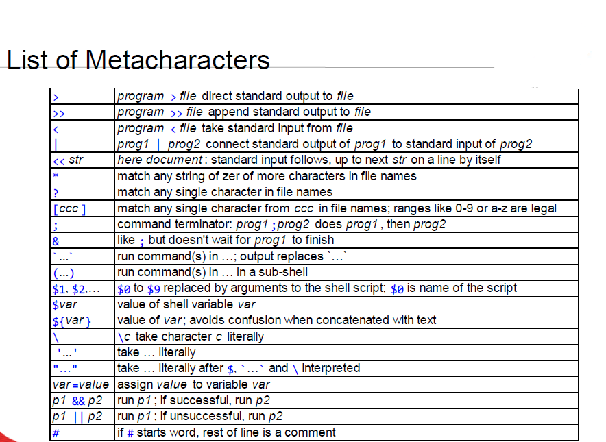 Python/Networking/Security/Virtualization Fundamentals: May 2012