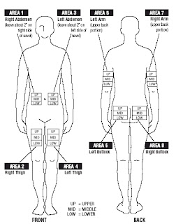 Mormon Momma with Multiple Sclerosis: A Review of Betaseron