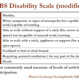 MSO: Medical School Online