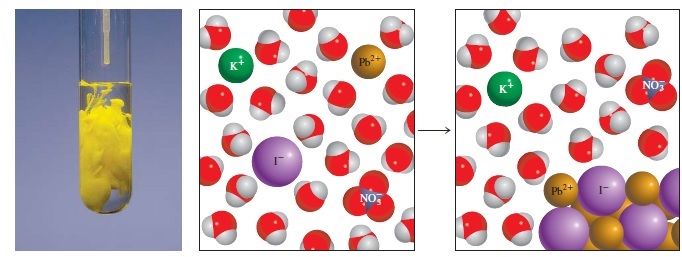 4.2 Reaksi Pengendapan ~ KIMIA