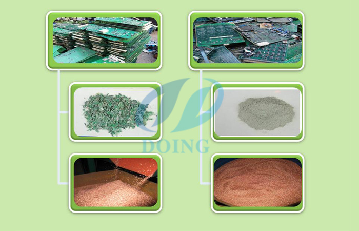 What is e waste PCB recycling process plant?