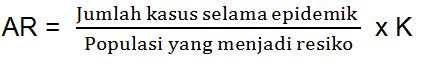 Coretan Kertas..: Ukuran-ukuran Dasar Epidemiologi