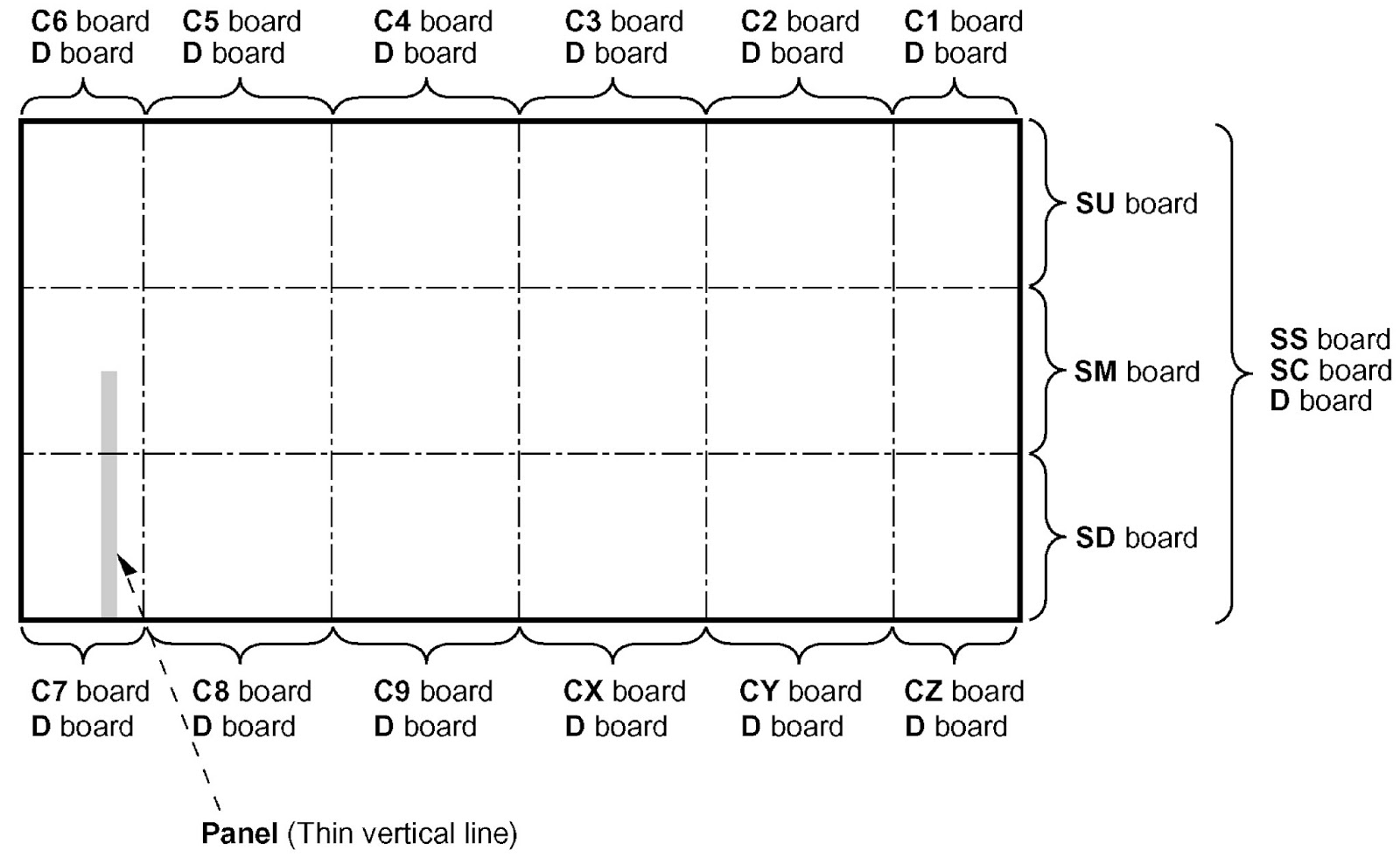 Master Electronics Repair !: PLASMA TVS - FAILURE - SYMPTOMS - LOCAL ...