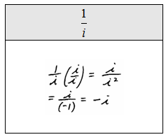 OpenAlgebra.com: Free Algebra Study Guide & Video Tutorials: Complex ...