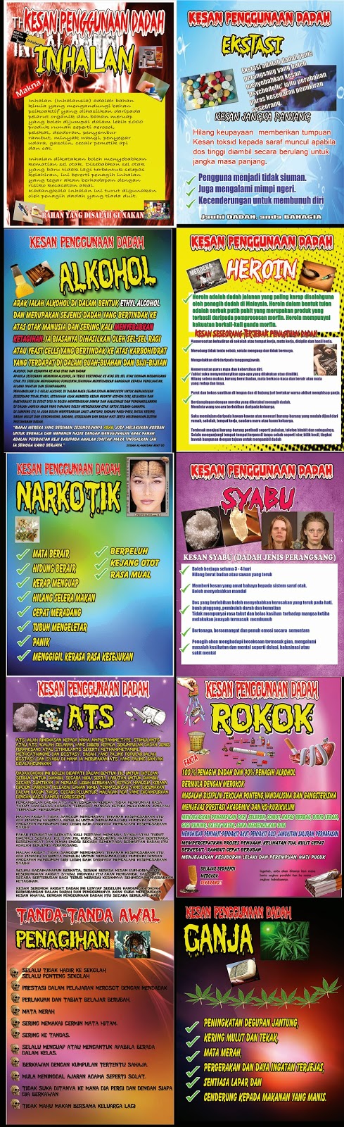 Produk Kaunseling: Poster Dadah 10 Keping (Saiz A3)