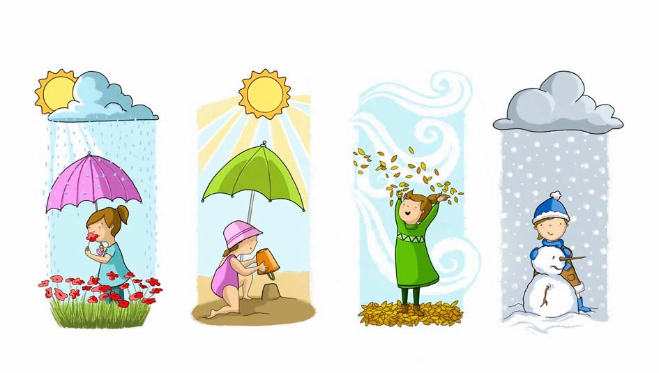 ESTACIONES DEL AÑO: ACTIVIDAD PARA APRENDER LAS ESTACIONES DEL AÑO