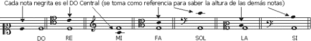CLAVES ~ INGENIO MUSIC
