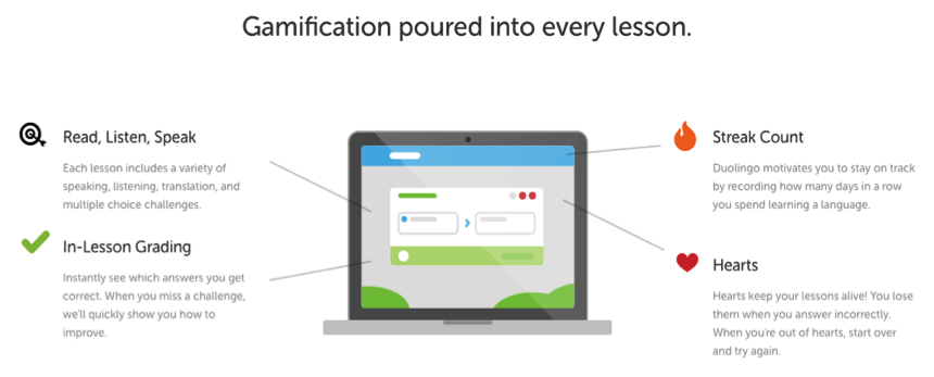 Media Made My Day: DUOLINGO: THE LANGUAGE-GAMING CONVERSION