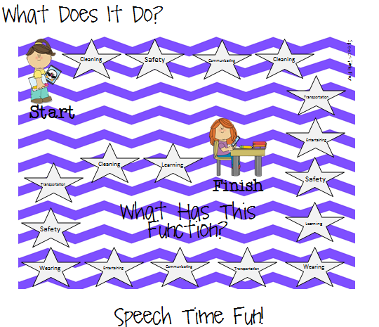 What Does It Do? What Do You Use It For? - Speech Time Fun: Speech and ...