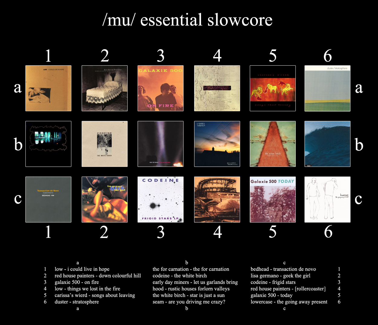 /mu/core: Essential Slowcore