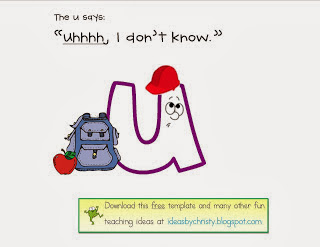 Teaching Little Miracles: Visualizing and Short u finds!