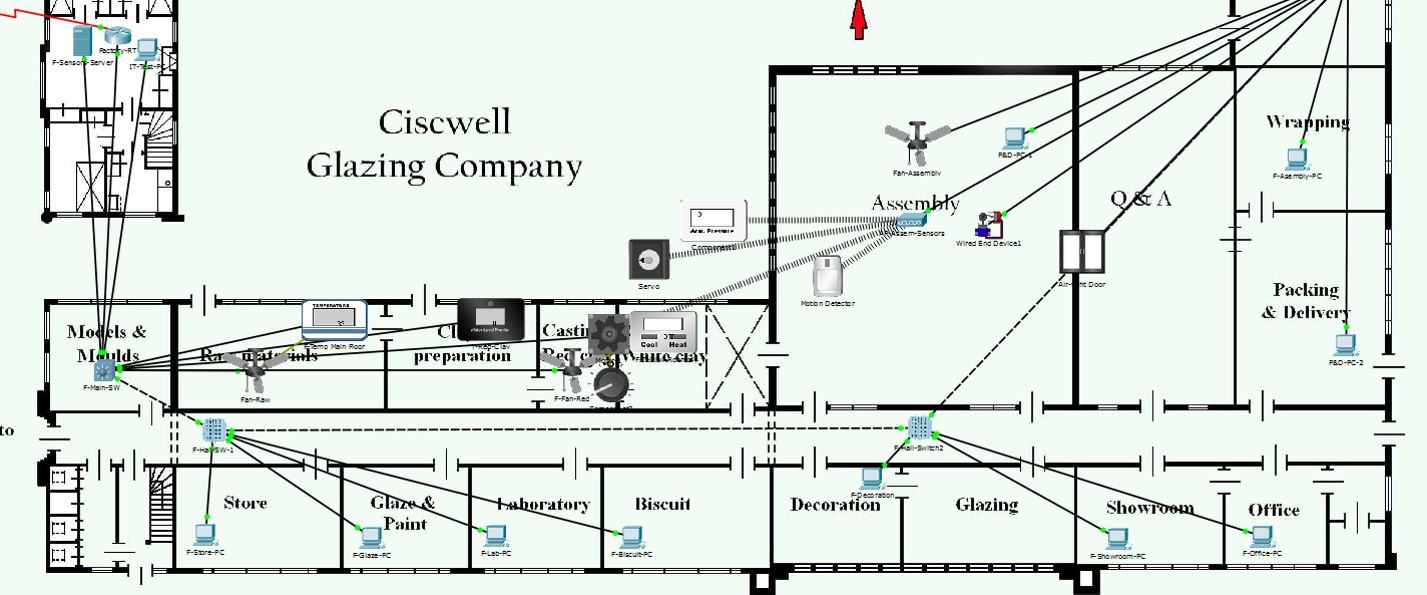Café com Redes: Cisco Packet Tracer 7.0