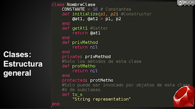 Lenguaje de programación: Lenguaje de programación Ruby