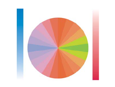 Elemen - Elemen Desain Grafis - A-griDAJ