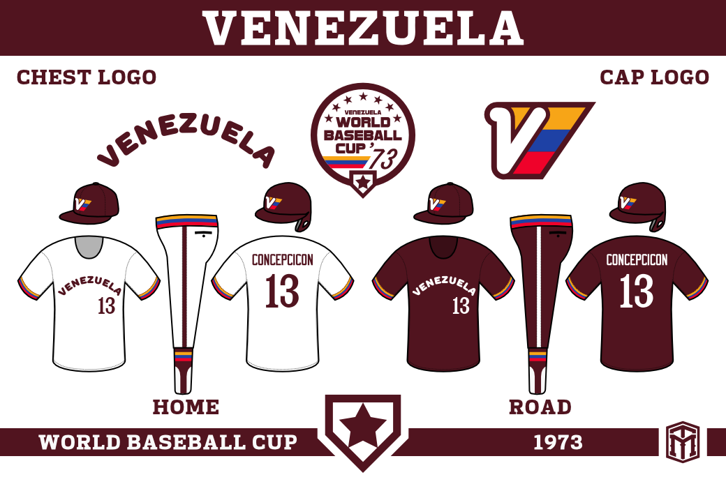 1989 World Baseball Cup - Page 3 - Concepts - Chris Creamer's Sports ...