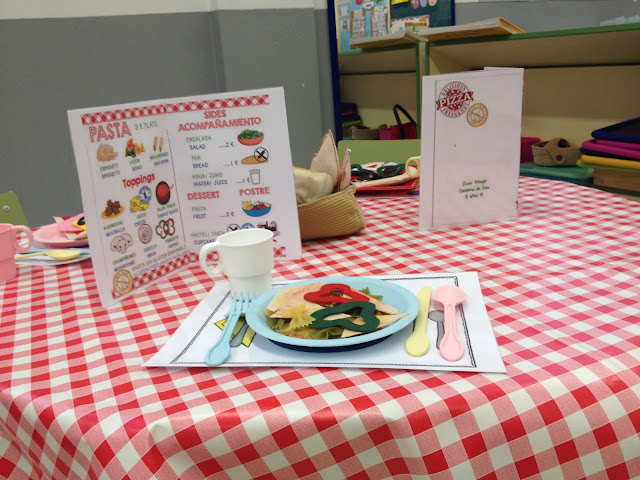 THE TEACHING EXPRESS: DRAMATIC PLAY: THE ITALIAN RESTAURANT