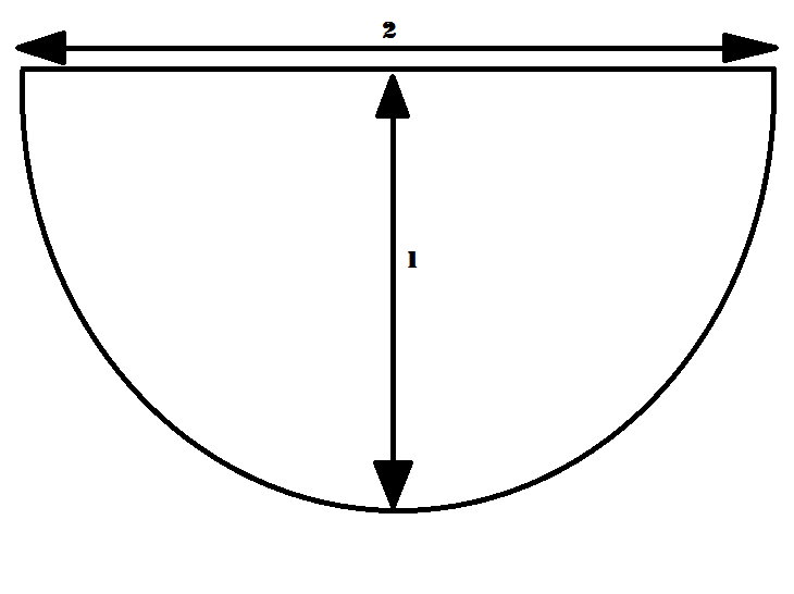 POST 32: DIY VeiL NikaH | Non-Cinderella Story