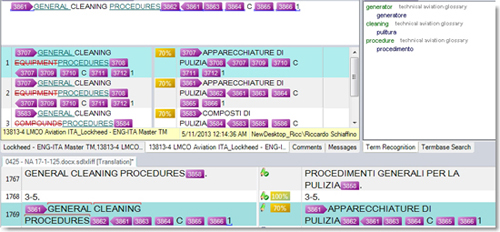 About Translation When Will Sdl Improve Fuzzy Matching 7910