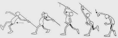 2D animations: 12 principles of animation