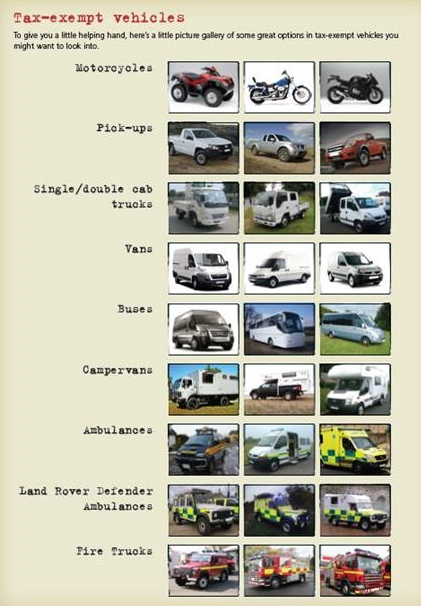 On the Road … again | Team: On the Road … again | Page 3