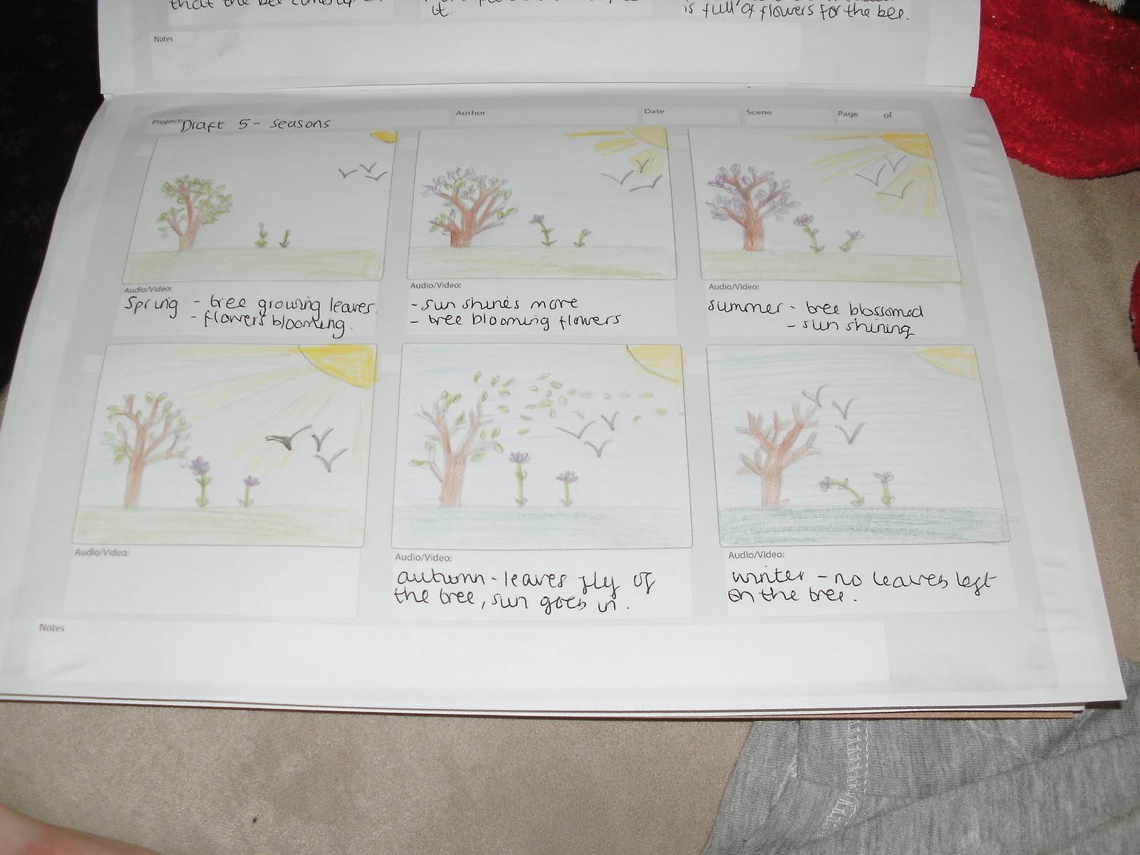 Sam Wood: Storyboard ideas...