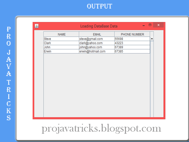 How To Load DataBase Data In Jtable ~ Projavatricks How To Load DataBase Data In Jtable ~ Projavatricks