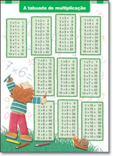Aprenda tabuada cantando! Tabuada cantada ou tabuada musical CLIQUE ...