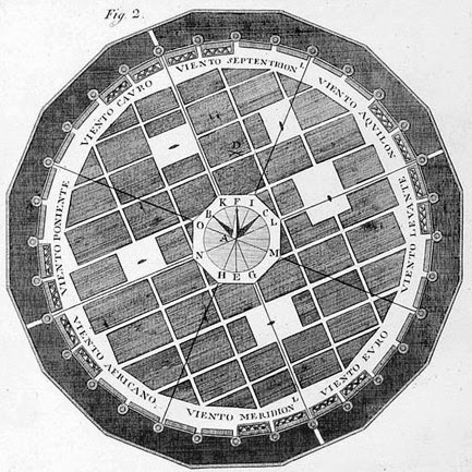 La Ciudad Ideal: Vitruvio