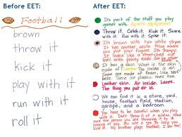 Semper Gumby: Expanding Expression Tool (EET)