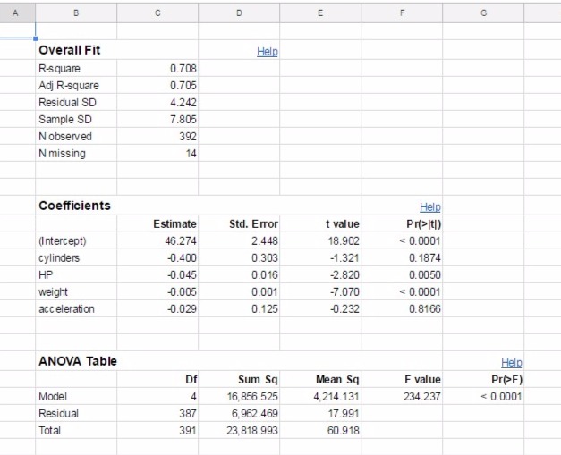 Splitting data in SPSS using visual binning