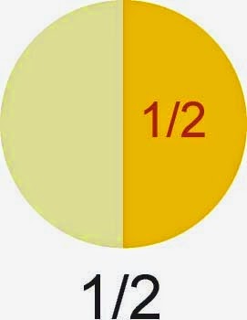 El Blog del "Profe" Juan (Mates): 2015