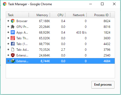 How To Fix Google Chrome Using Too Much Ram On PC | Ohayo Tricks