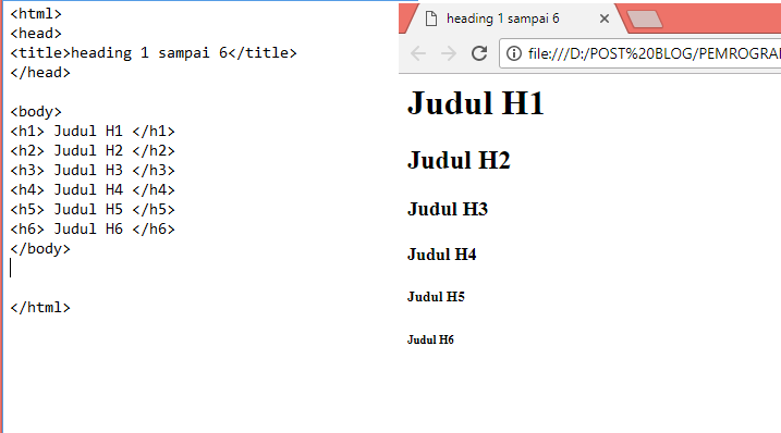 MULTIPENDIDIKAN: KUMPULAN KODE KODE HTML