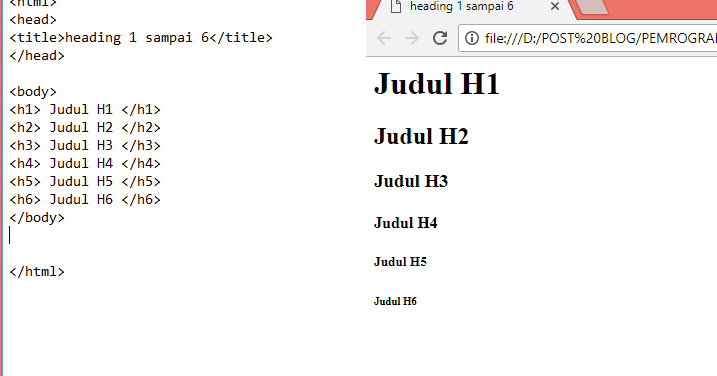 MULTIPENDIDIKAN: KUMPULAN KODE KODE HTML
