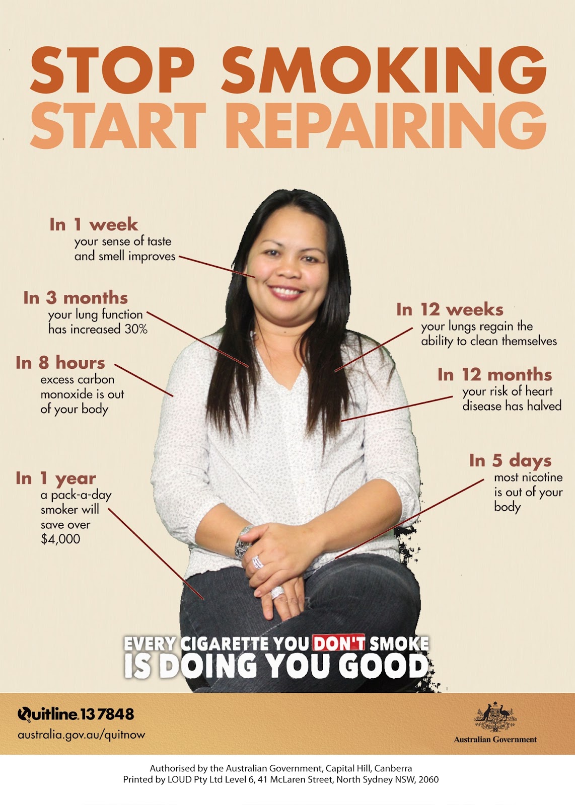 Stop Smoking Start Repairing Campaign ~ THE MIGHTY BOOTHS Stop Smoking Start Repairing Campaign ~ THE MIGHTY BOOTHS