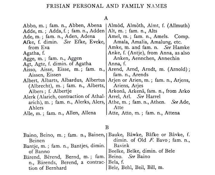RootDig.com: A List of Frisian Personal and Family Names
