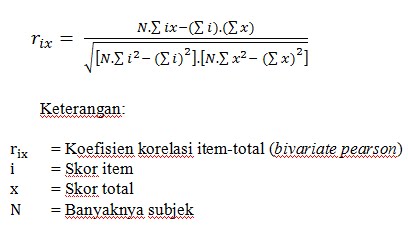 C_Chapung: Uji Validitas Instrumen