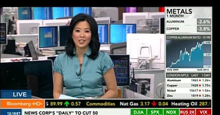 Ladies in Satin Blouses: Bloomberg TV anchor in teal silk blouse