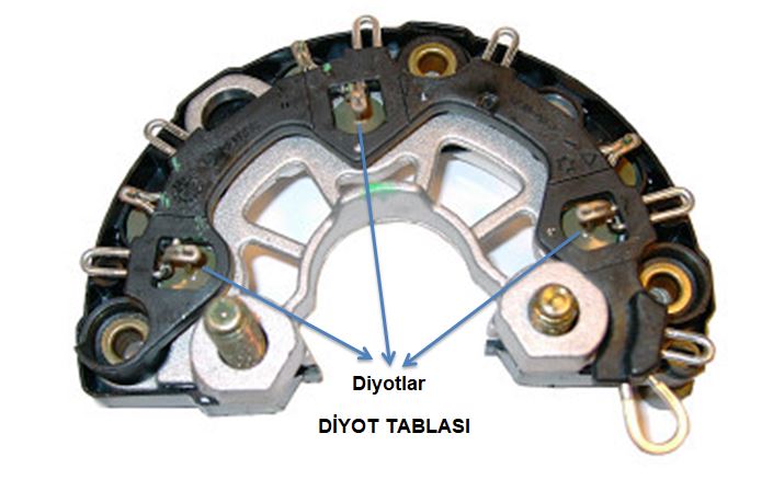 Diyot Nedir? Ne İşe Yarar? Diyotların Görevi Yapısı ve Çalışma Prensibi